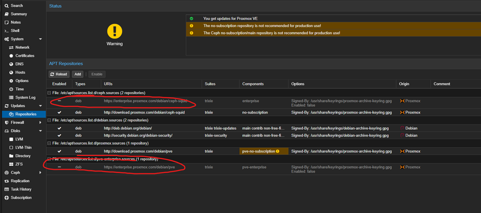 Proxmox Repositories – No Subscription – Dylan Projects